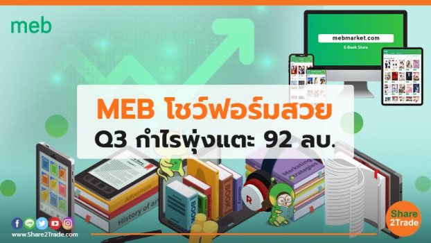 MEB โชว์ฟอร์มสวย Q3 กำไรพุ่งแตะ 92 ลบ. | Share2Trade